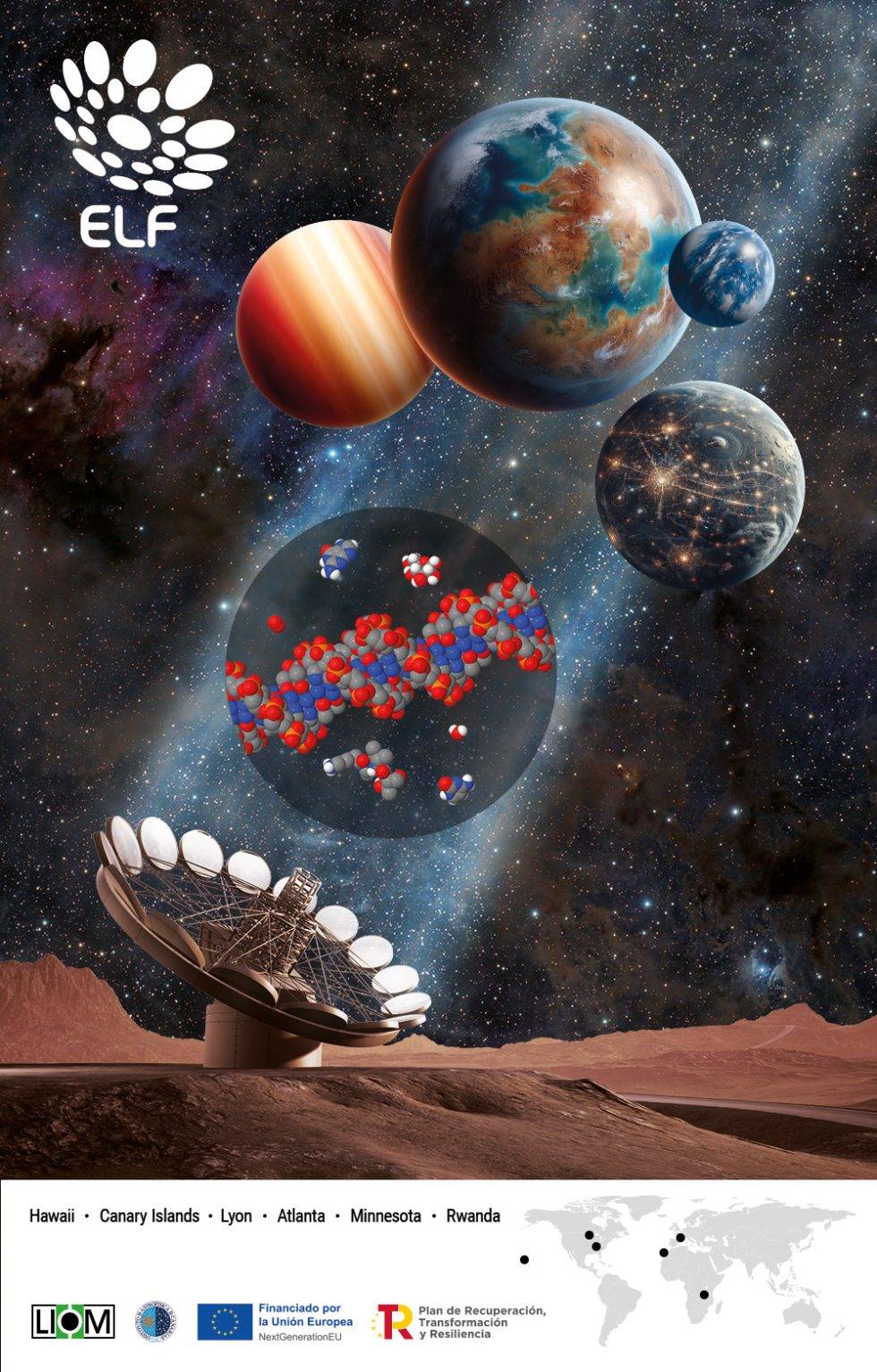 ELF - ExoLife Finder